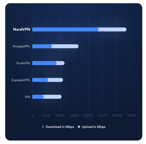 무료 VPN 최악의 해킹 피해 사례와 안전한 VPN 사용법 - TOPVPN